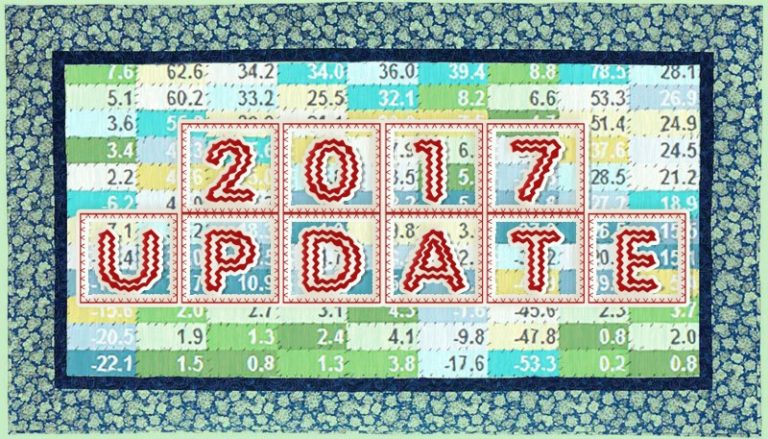 The Crazy Quilt Chart | Updated with 2017 Asset Class Returns